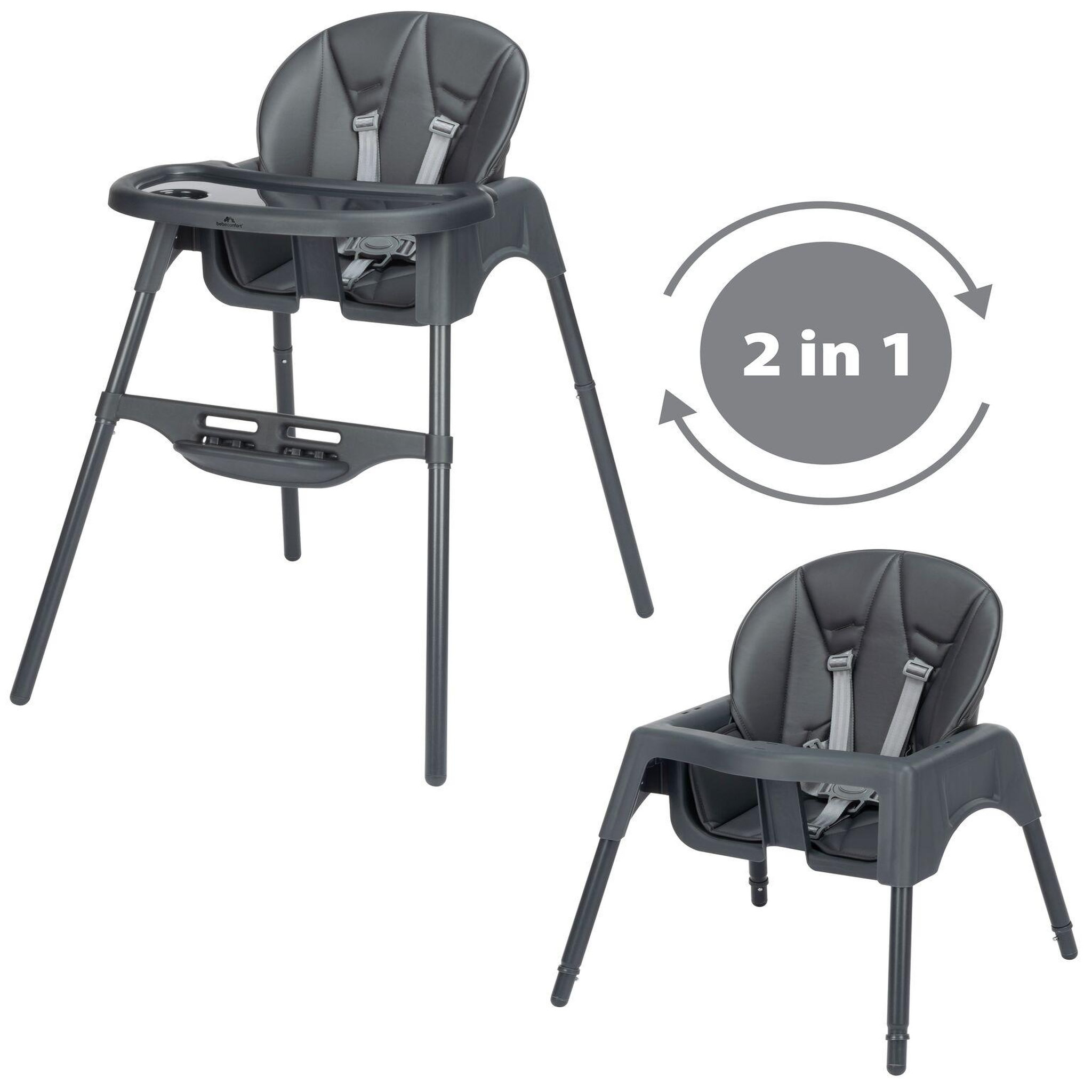 Sitemapcdatahttpsvenkedriinfochaise Haute Bebe Auchannull