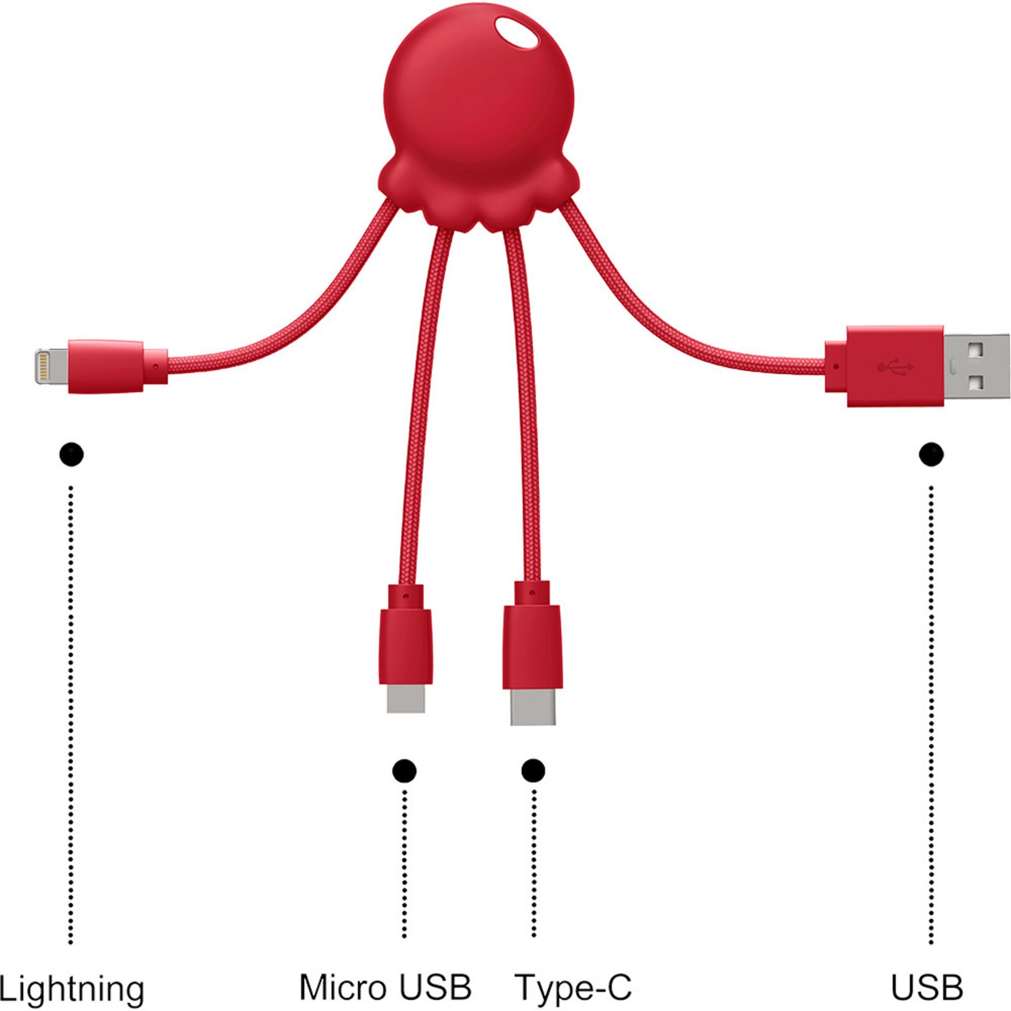 XOOPAR Câble multi connecteurs Octopus BIODEG - Rouge pas cher - Auchan.fr